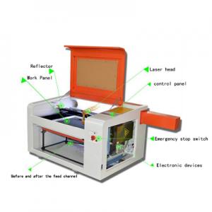 4060 laser engraving machine laser cutting machine - RobotDigg