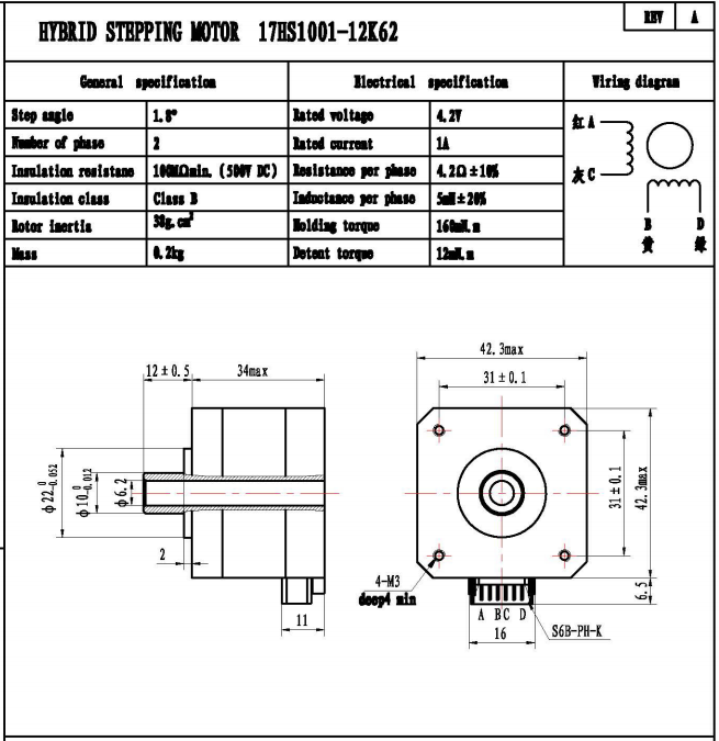 Nema Motor Shaft Dimensions - Infoupdate.org Nema Motor Shaft Dimensions - Infoupdate.org